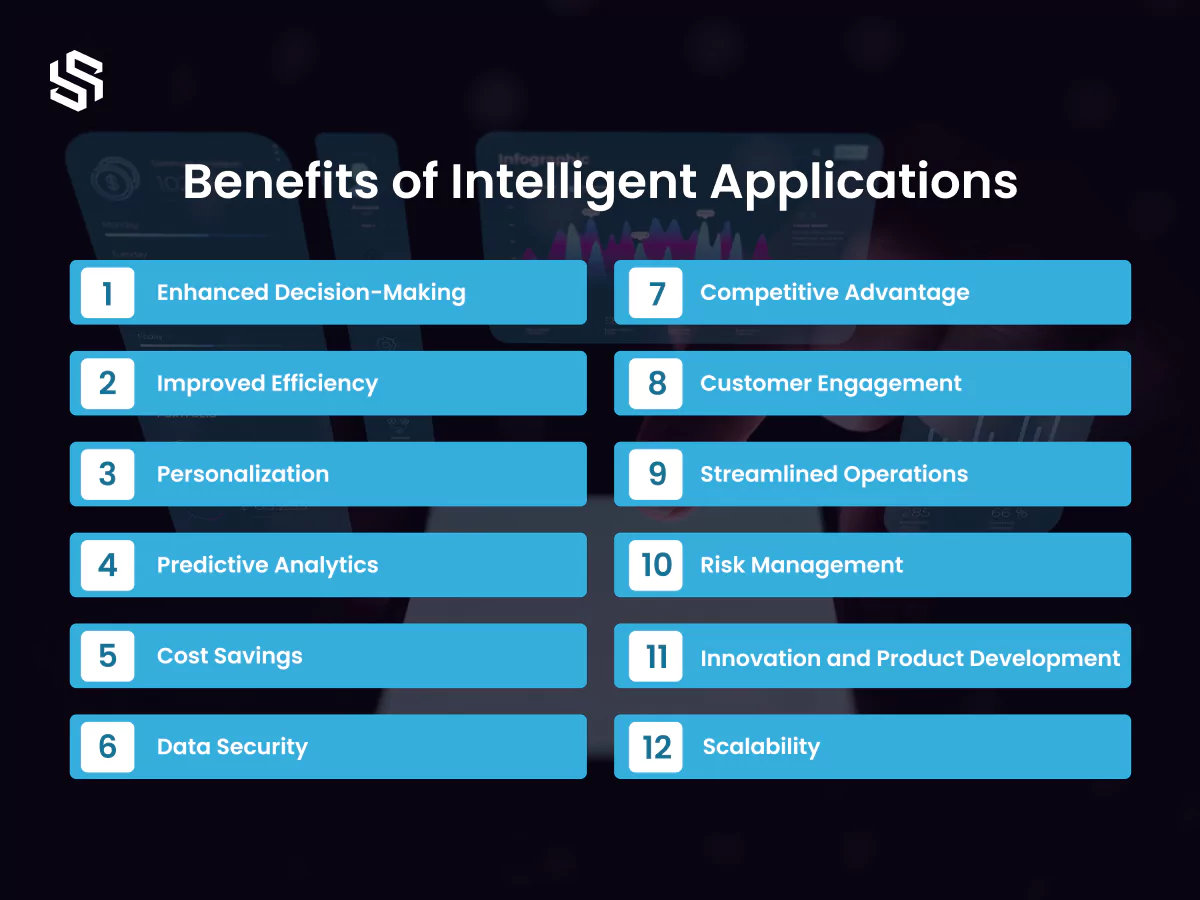 Why Should Businesses Use Intelligent Applications?